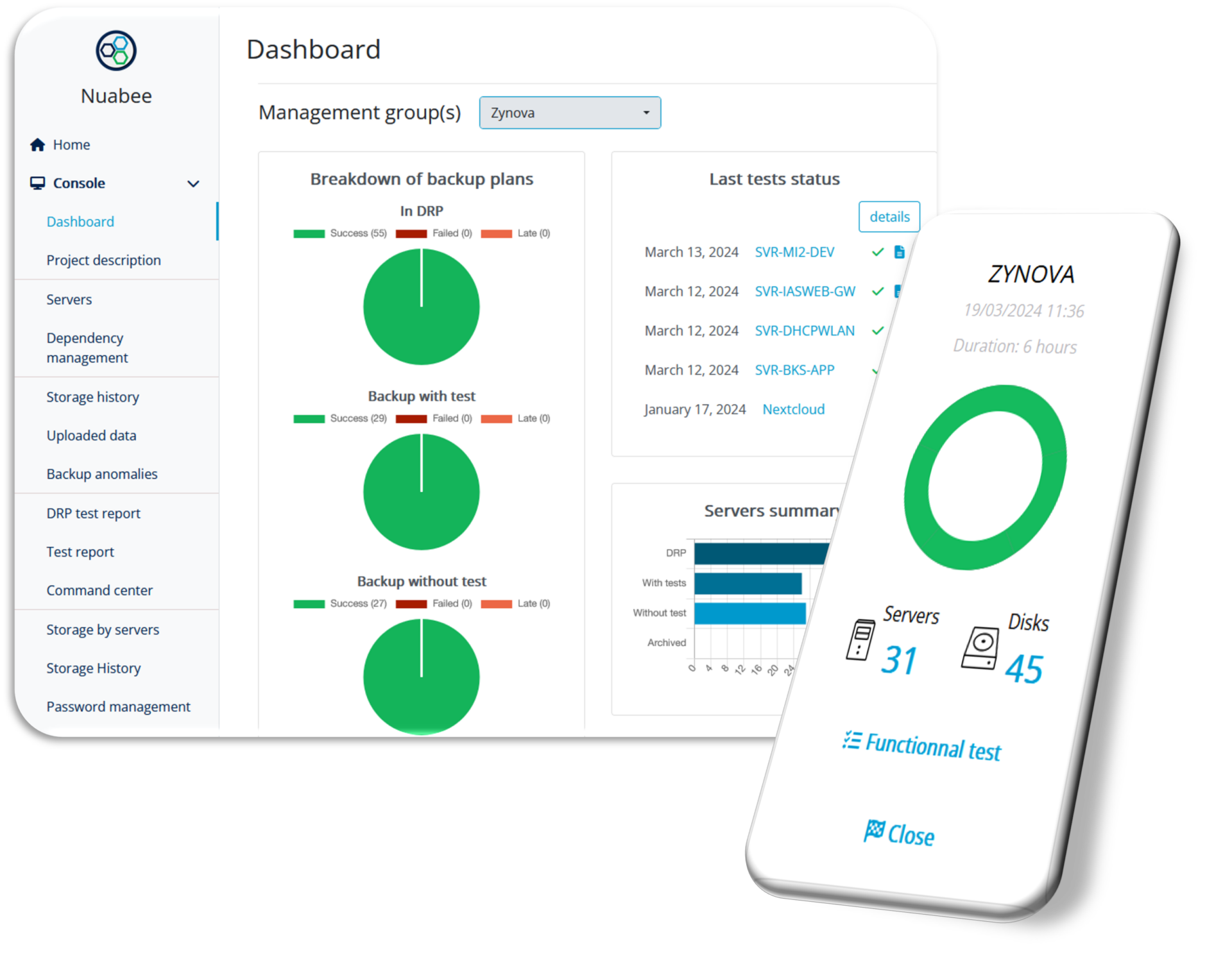 Nuabee | Cloud Managed Disaster Recovery Plan Specialist