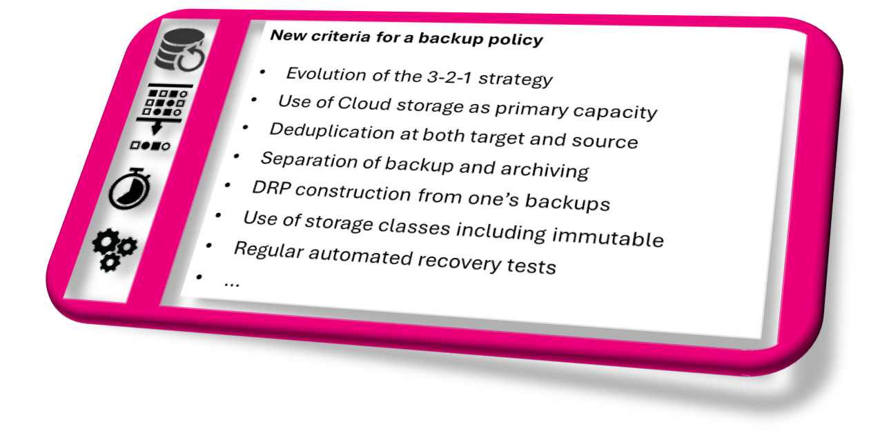 Nuabee | Cloud Managed Disaster Recovery Plan Specialist